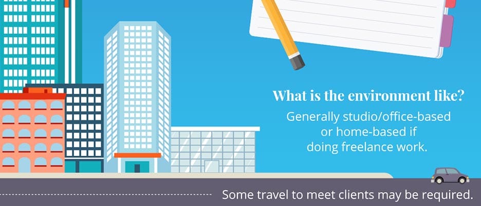 Graphic design career path and progression - Fifteen